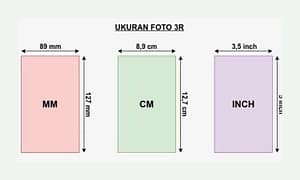 Ukuran Foto 3R Dalam Tabel MM, CM Dan Inci (Update 2025)
